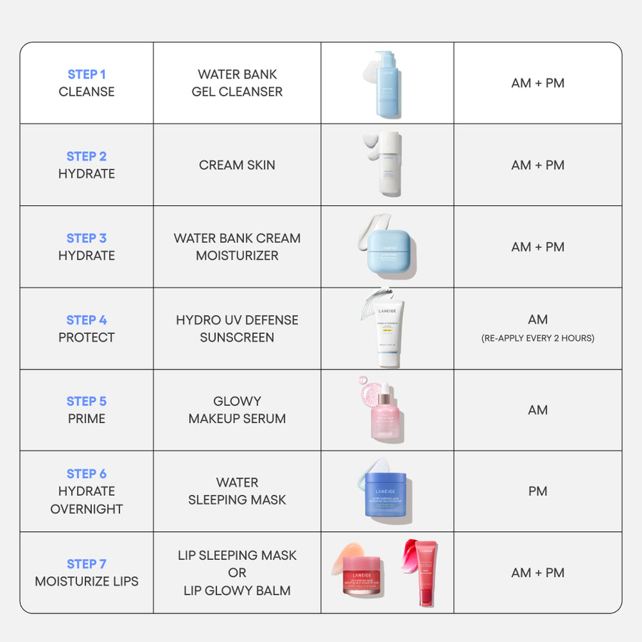 Water Bank Gentle Gel Cleanser | LANEIGE
